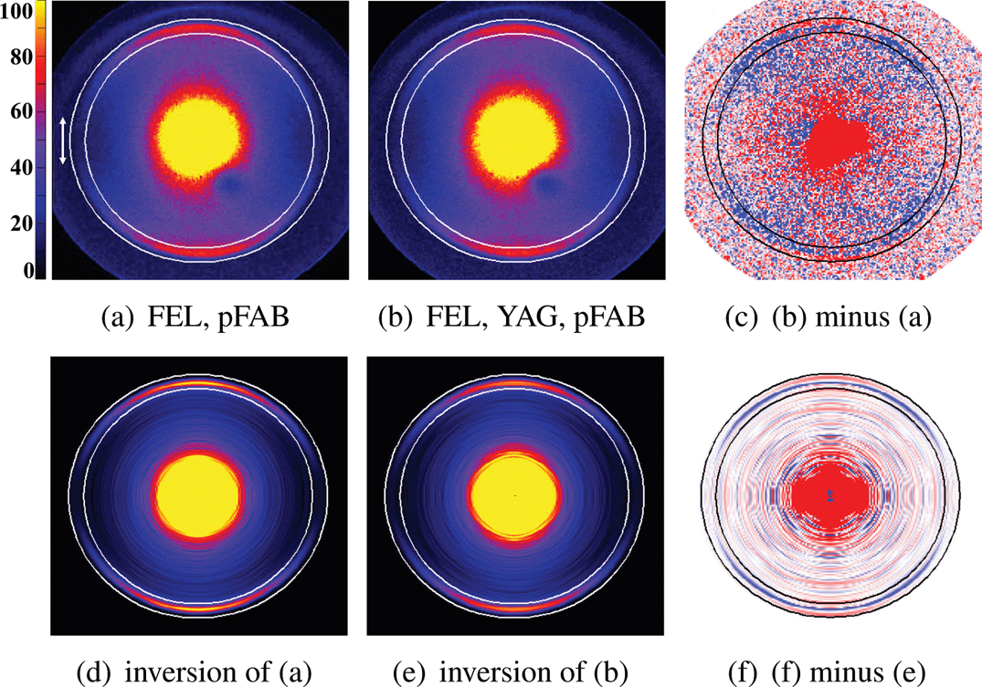 Imaging molecular structure through femtosecond photoelectron ...