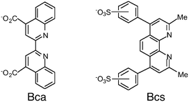 Redox sulfur chemistry of the copper chaperone Atox1 is regulated by ...