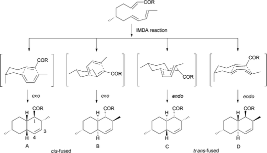 Natural products containing ‘decalin’ motif in microorganisms - Natural ...