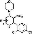 Modular synthesis of cyclic cis - and trans -1,2-diamine derivatives ...