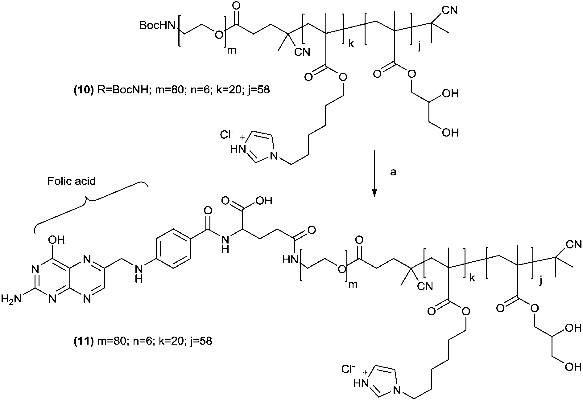 Synthesis and characterization of variable conformation pH responsive block co-polymers for ...