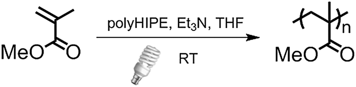 Hierarchically porous π-conjugated polyHIPE as a heterogeneous ...