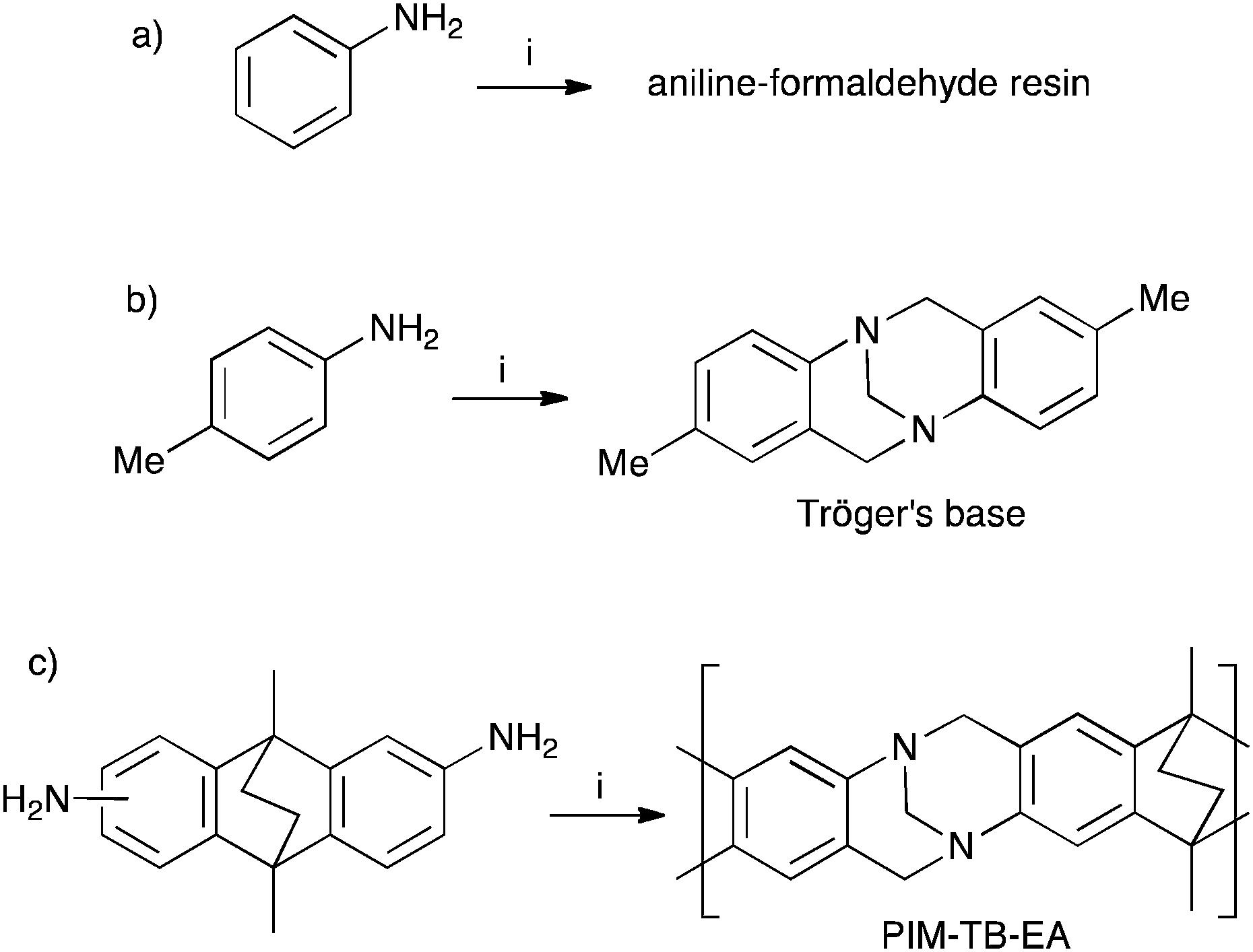 The synthesis of microporous polymers using Tröger's base formation ...