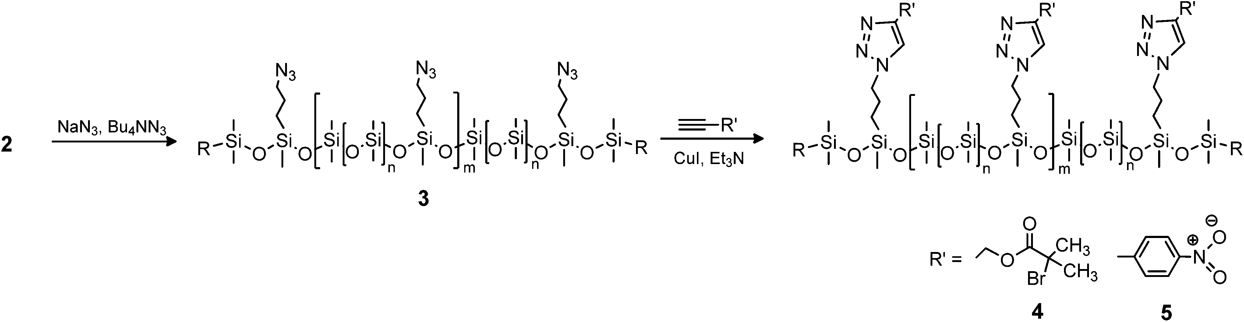 Synthesis of telechelic vinyl/allyl functional siloxane copolymers with ...