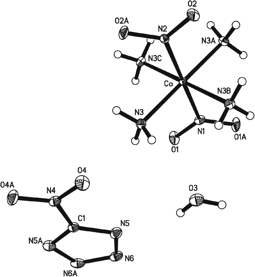 Explosive Werner-type cobalt( iii ) complexes - Inorganic Chemistry ...