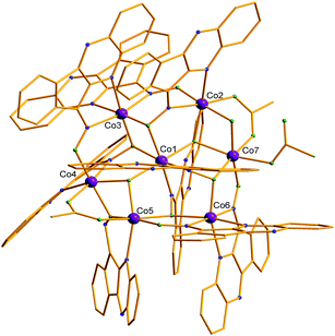 A family of polynuclear cobalt complexes upon employment of an indeno ...
