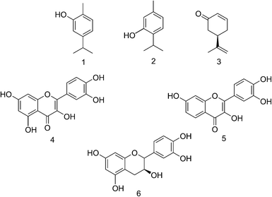 Natural product mixture analysis by matrix-assisted DOSY using Brij ...