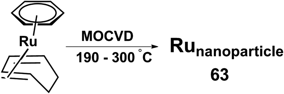 Ruthenium complexes as precursors for chemical vapor-deposition (CVD ...