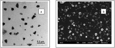 How does PEDOT combine with PSS? Insights from structural studies - RSC ...