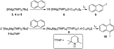Pre-inverse-crowns: synthetic, structural and reactivity studies of ...