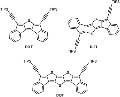 Quinoidal diindenothienoacenes: synthesis and properties of new ...