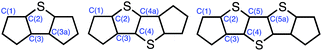Quinoidal diindenothienoacenes: synthesis and properties of new ...