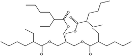 Dry oil powders and oil foams stabilised by fluorinated clay platelet ...