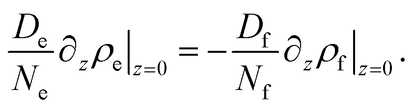 Interfacial mechanisms in active emulsions - Soft Matter (RSC ...