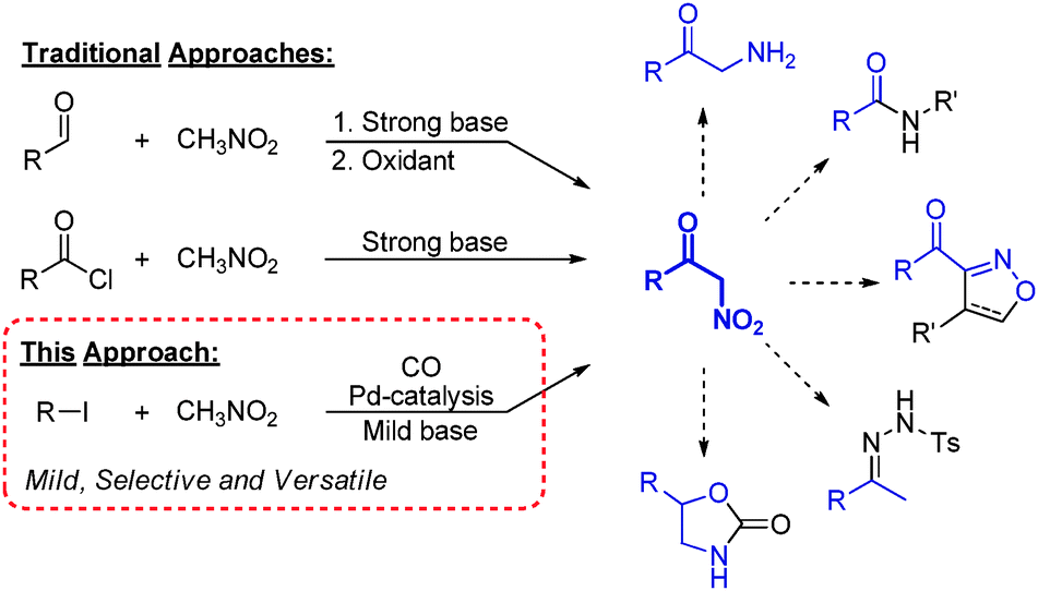 Nitromethane
