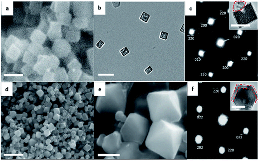 Synthesis of NaCl single crystals with defined morphologies as ...