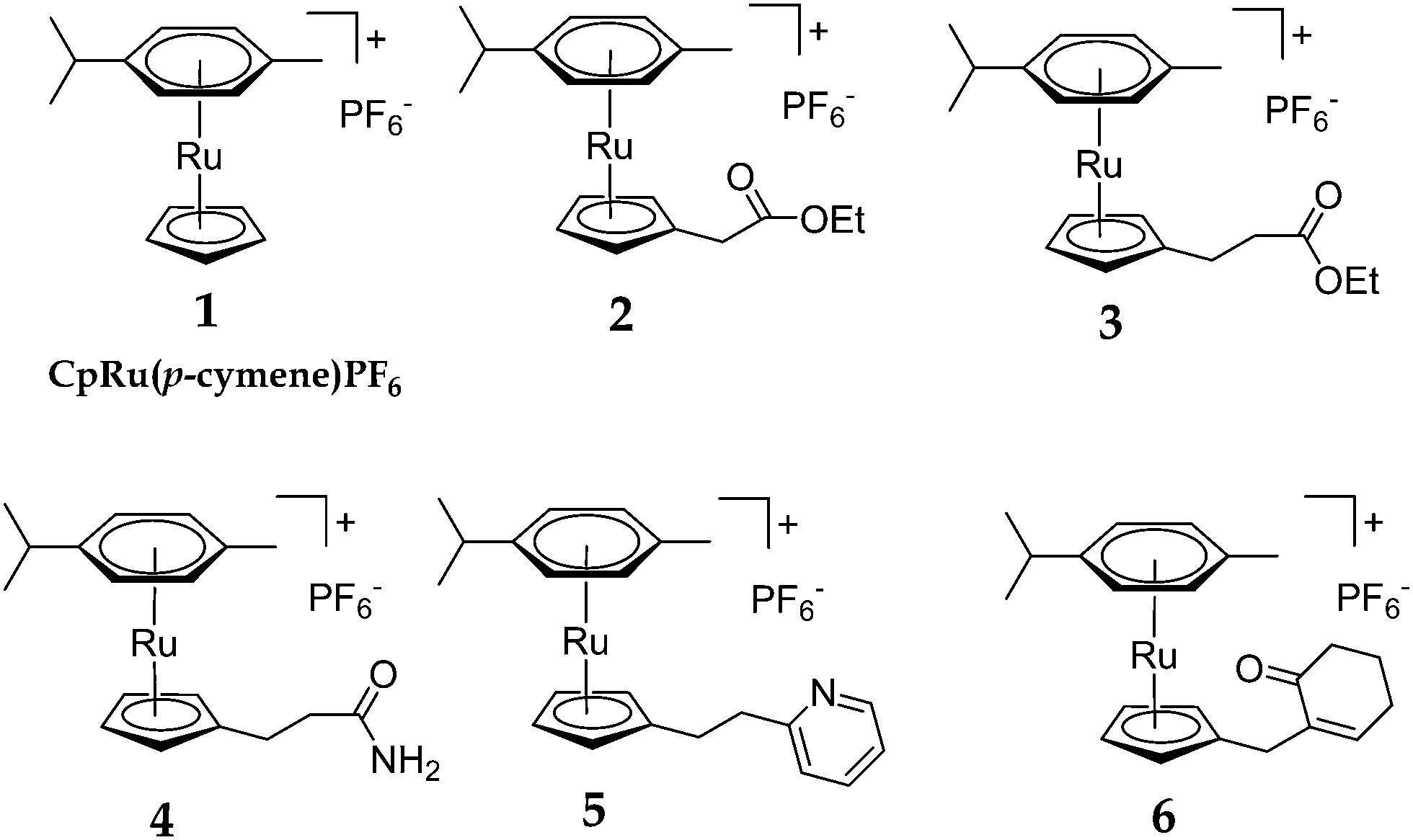 Catalytic S N Ar of unactivated aryl chlorides - Chemical ...