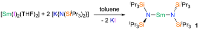 The first near-linear bis(amide) f-block complex: a blueprint for a ...