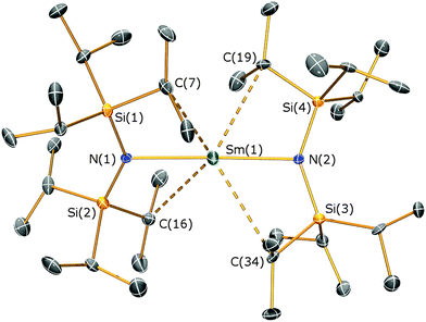 The first near-linear bis(amide) f-block complex: a blueprint for a ...