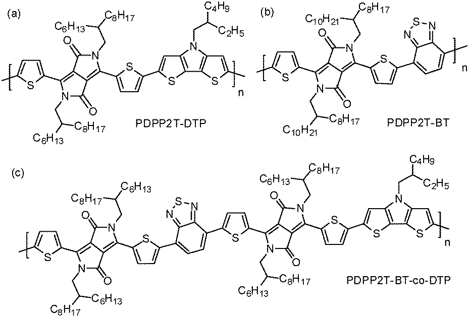 A regioregular terpolymer comprising two electron-deficient and one ...