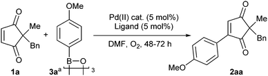 Oxidative Heck desymmetrisation of 2,2-disubstituted cyclopentene-1,3 ...