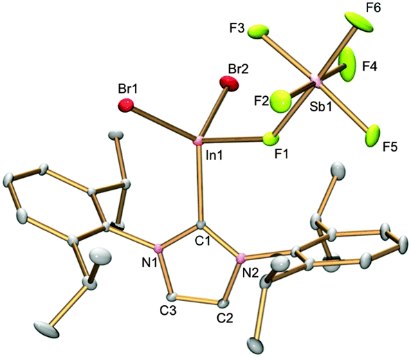Dibromoindium( iii ) cations as a π-Lewis acid: characterization of ...