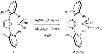 Dibromoindium( iii ) cations as a π-Lewis acid: characterization of ...
