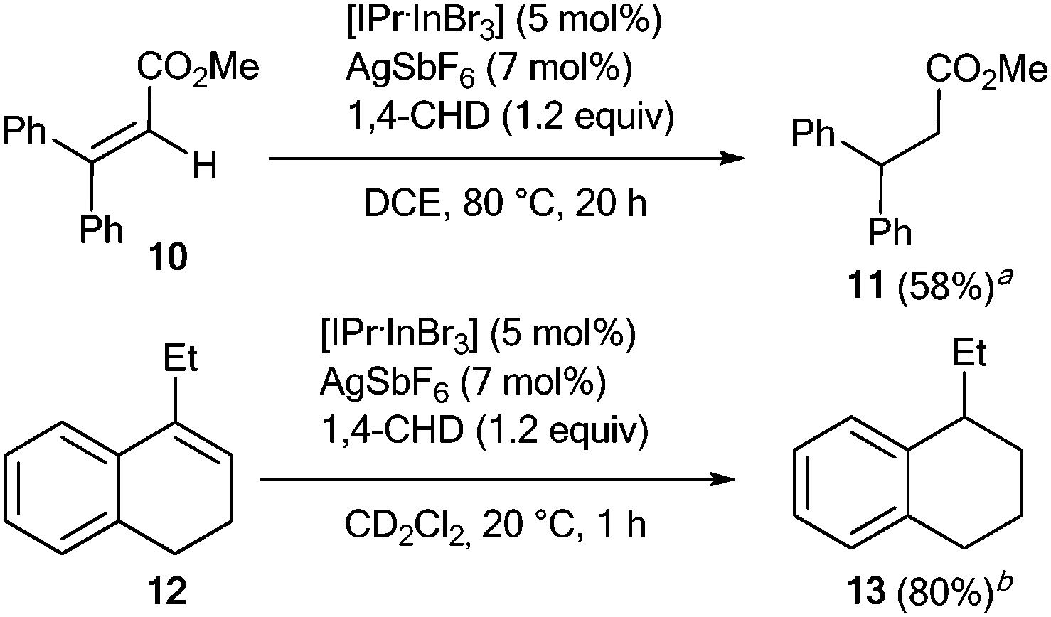 Dibromoindium( iii ) cations as a π-Lewis acid: characterization of ...