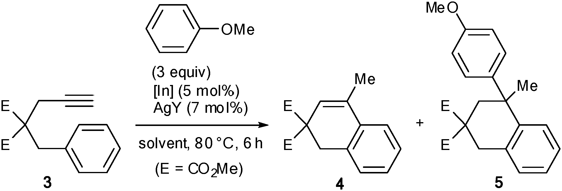 Dibromoindium( iii ) cations as a π-Lewis acid: characterization of ...