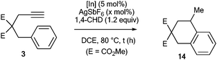 Dibromoindium( iii ) cations as a π-Lewis acid: characterization of ...