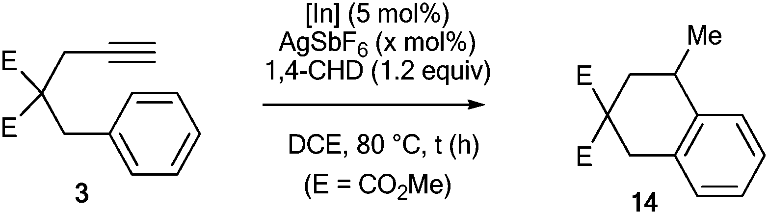 Dibromoindium( iii ) cations as a π-Lewis acid: characterization of ...