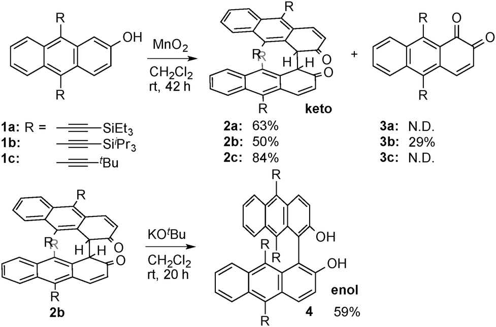 Isolation of a 1,4-diketone intermediate in oxidative dimerization of 2 ...