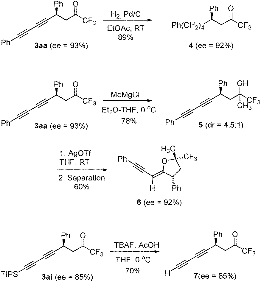 Highly enantioselective copper( i )-catalyzed conjugate addition of 1,3 ...