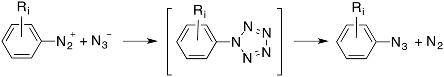 Synthesis of radiolabelled aryl azides from diazonium salts ...