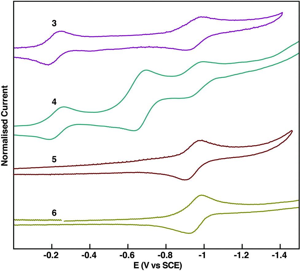 A short pyrene-fused pyrazaacene with red to near-infrared ...