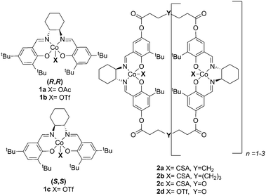 Stereoselective synthesis of glycosides using (salen)Co catalysts as ...