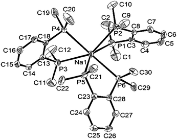 Unique Group 1 cations stabilised by homoleptic neutral phosphine ...