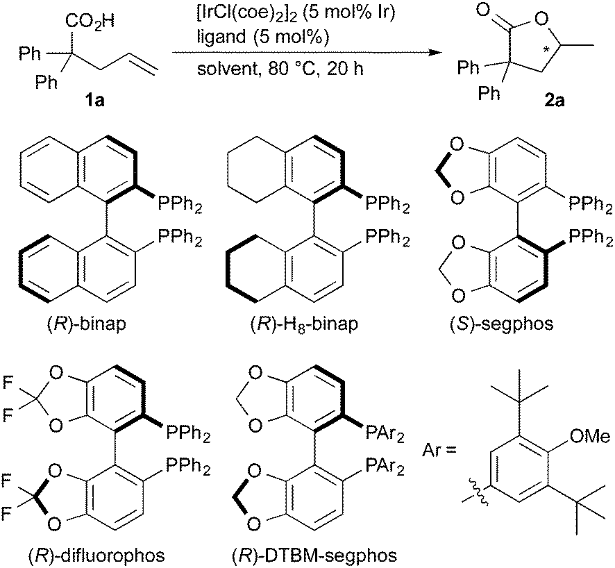 Iridium-catalyzed asymmetric cyclization of alkenoic acids leading to γ ...