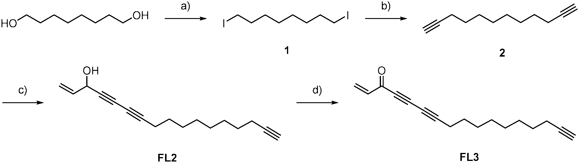 Alkynol natural products target ALDH2 in cancer cells by irreversible ...