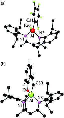 Oxidative addition of carbon–fluorine and carbon–oxygen bonds to Al( i ...