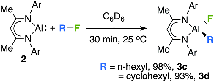 Oxidative addition of carbon–fluorine and carbon–oxygen bonds to Al( i ...