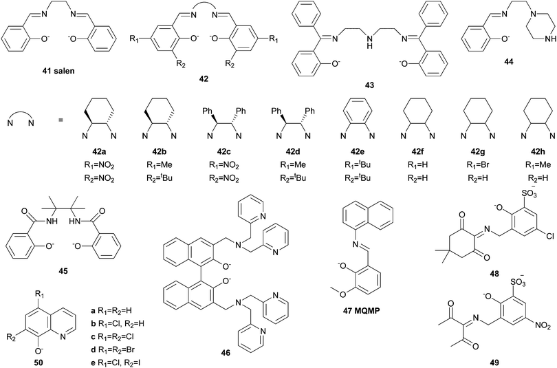 Molecular iron complexes as catalysts for selective C–H bond ...