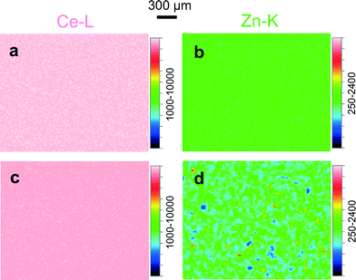 Structural and chemical changes of Zn-doped CeO 2 nanocrystals upon ...