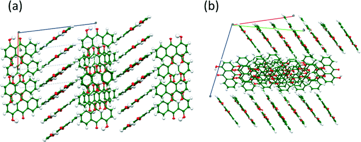 Investigation into solid and solution properties of quinizarin ...