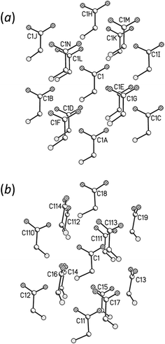How focussing on hydrogen bonding interactions in amino acids can miss ...