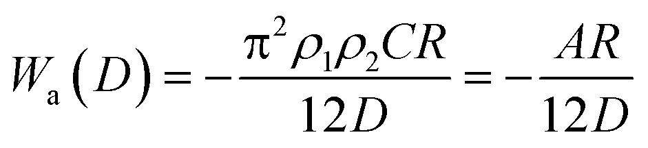 Fundamental growth principles of colloidal metal nanoparticles – a new ...