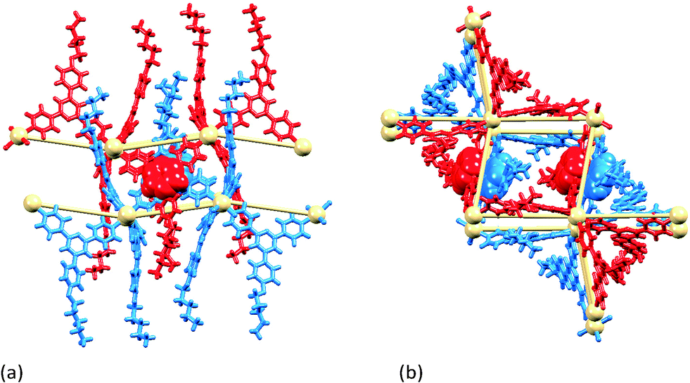 Manipulating connecting nodes through remote alkoxy chain variation in ...