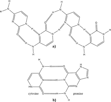 Co-crystallisation of cytosine with 1,10-phenanthroline: computational ...