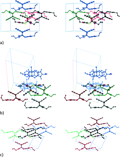 A single-crystal-to-single-crystal Diels–Alder reaction with mixed ...