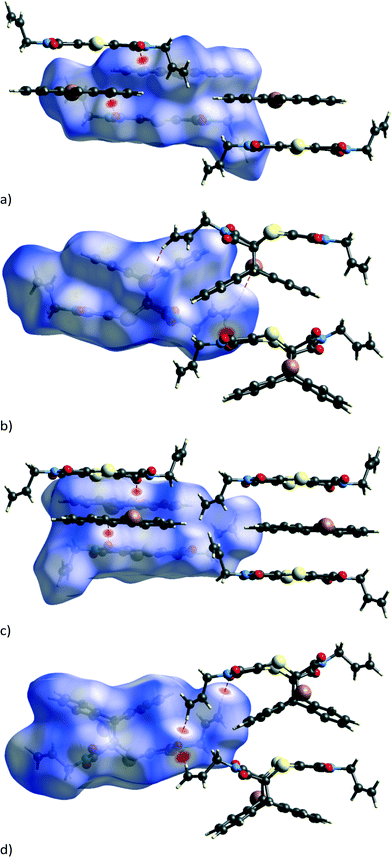 A single-crystal-to-single-crystal Diels–Alder reaction with mixed ...